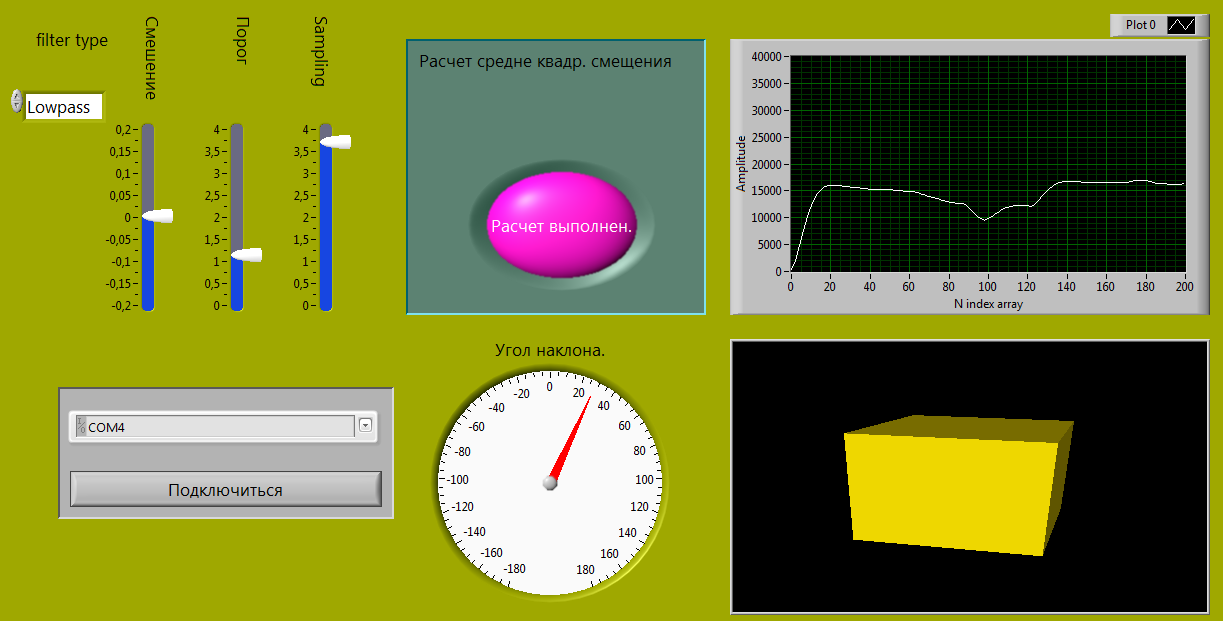 freelemelectronic.com